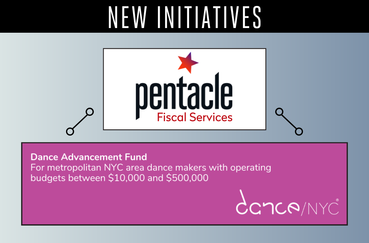 Pentacle Update: Pentacle Serves Artist Recipients of Dance/NYC’s Dance ...